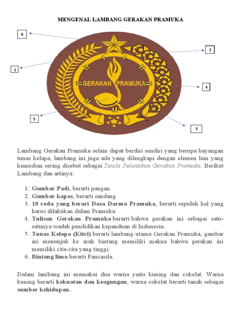 Mengenal Lambang Gerakan Pramuka | PDF