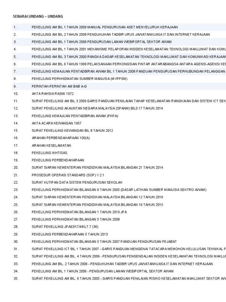 Senarai Undang - Undang | PDF