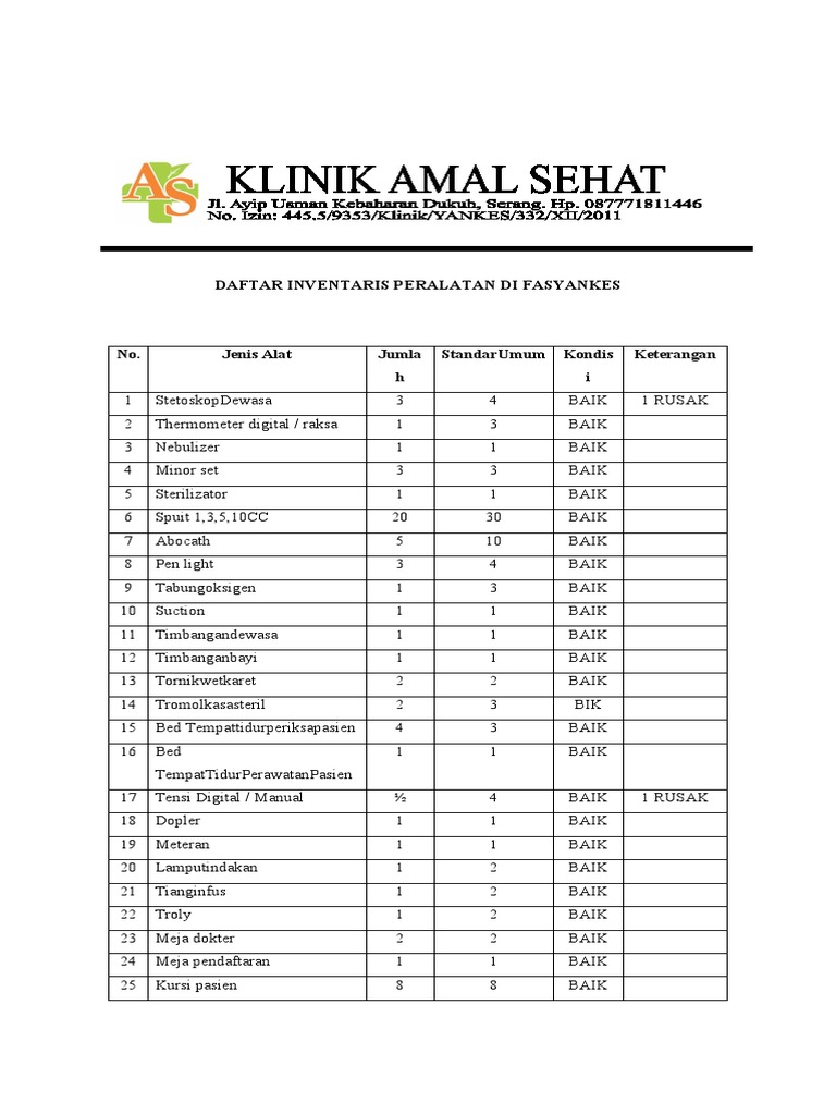 Ep-Point 1 Daftar Infentaris Peralatan Di Fayankes | PDF Ep-Point 1 Daftar Infentaris Peralatan Di Fayankes | PDF