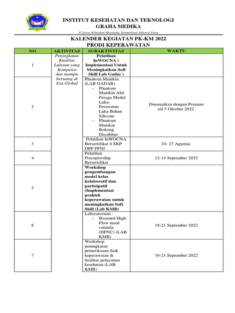 Kalender Kegiatan PKKM | PDF