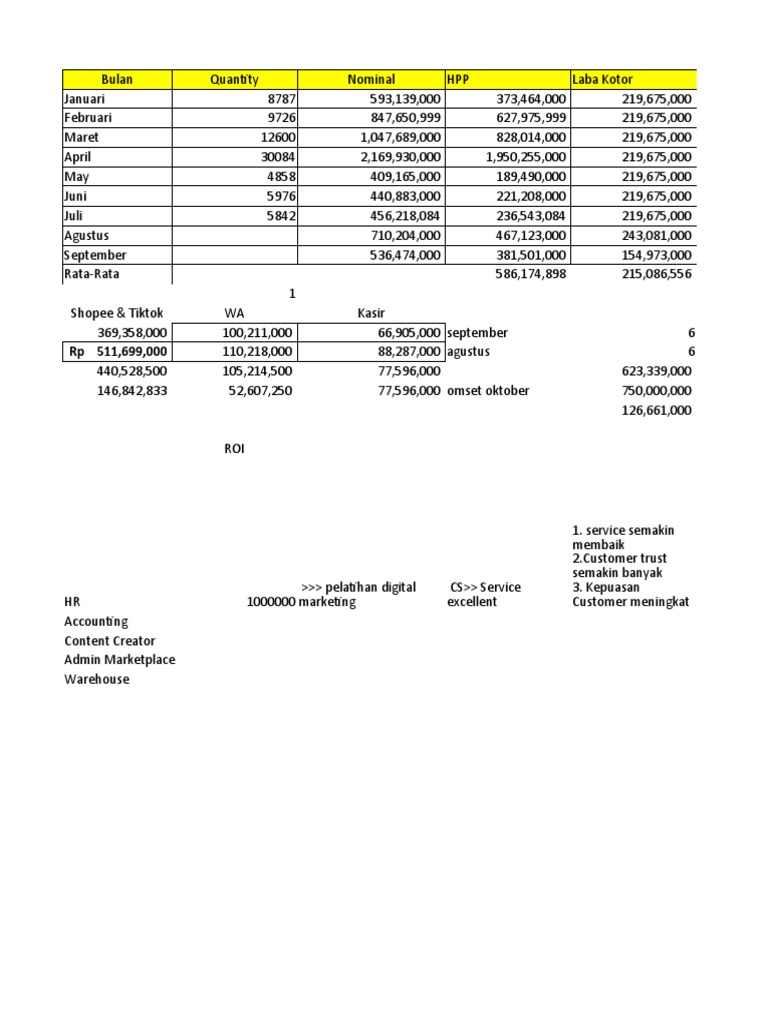 Manpower Planning Pdf