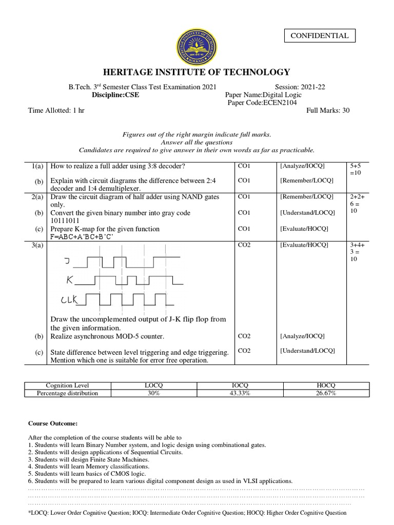 Digital Logic Class Test Exam Questions | PDF | Logic Gate | Electrical ...