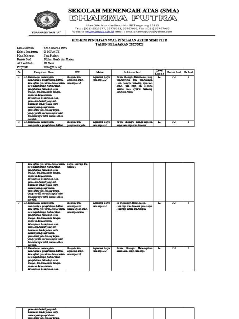 Kisi2 SBK X PAS Ganjil 22-23 | PDF