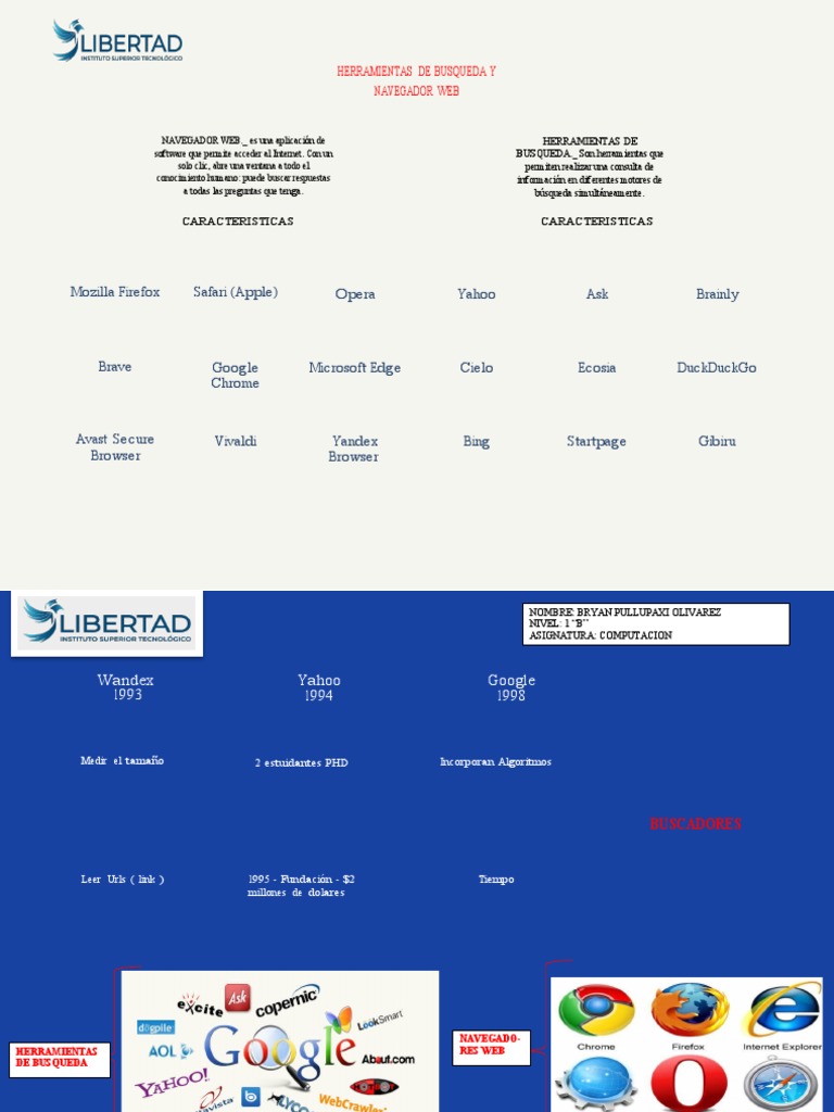 HERRAMIENTAS DE BUSQUEDA. - Son Herramientas Que Permiten Realizar Una ...