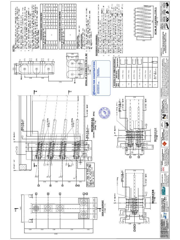 End Block Reference | PDF