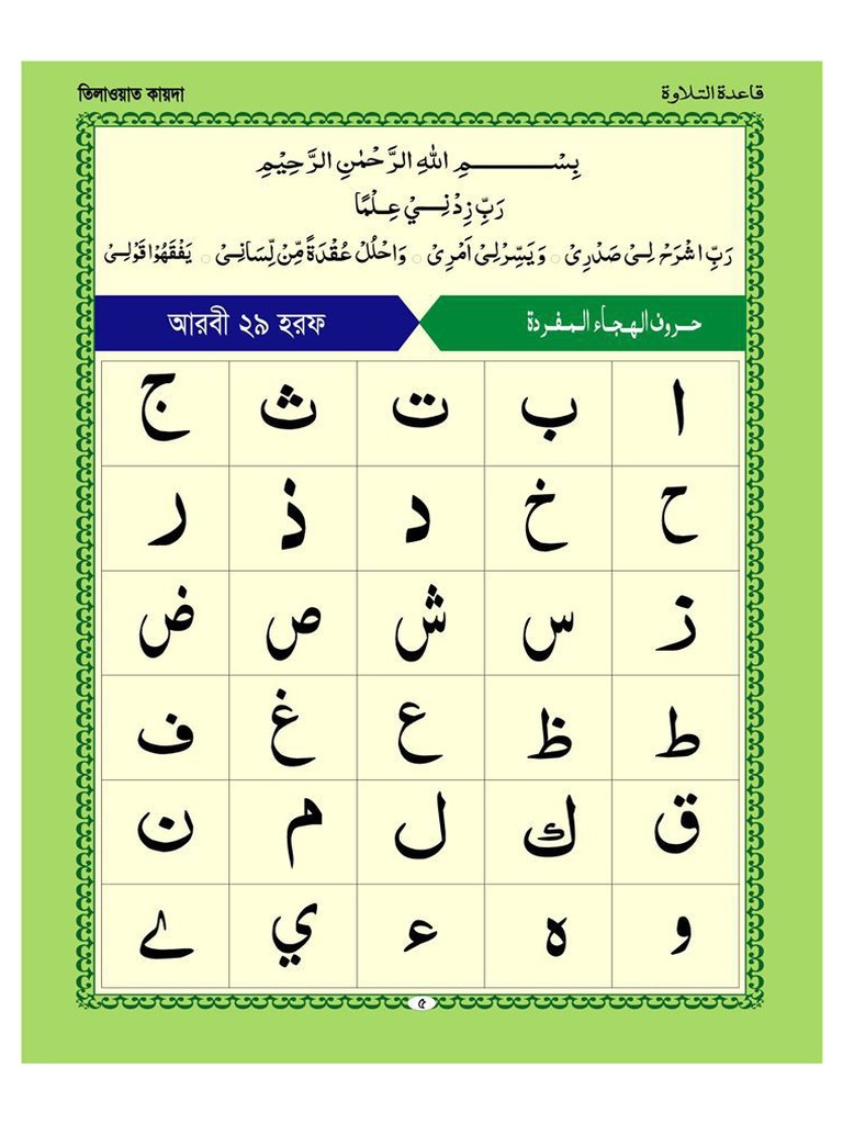 Bangla Noorani Qaida Latest | PDF