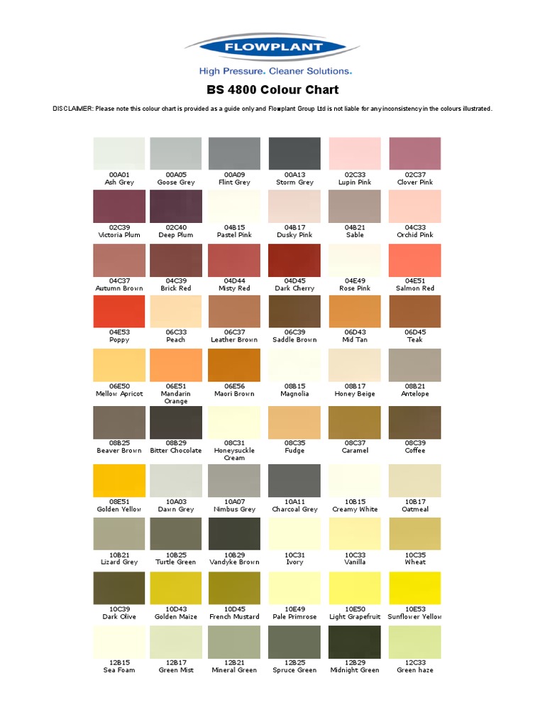 BS4800 Colour Chart | PDF | Color