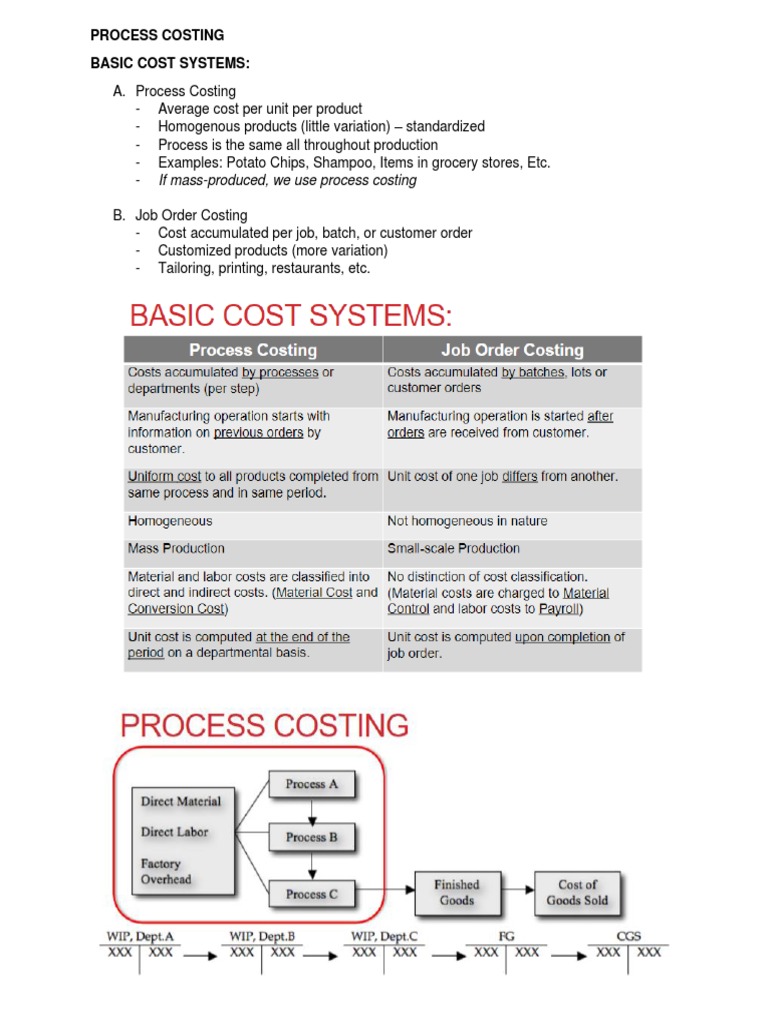 Process Costing Notes | PDF | Cost | Inventory