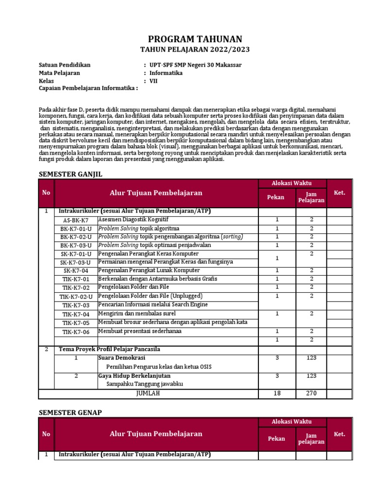 Prota Dan Prosem Mat. 7 | PDF
