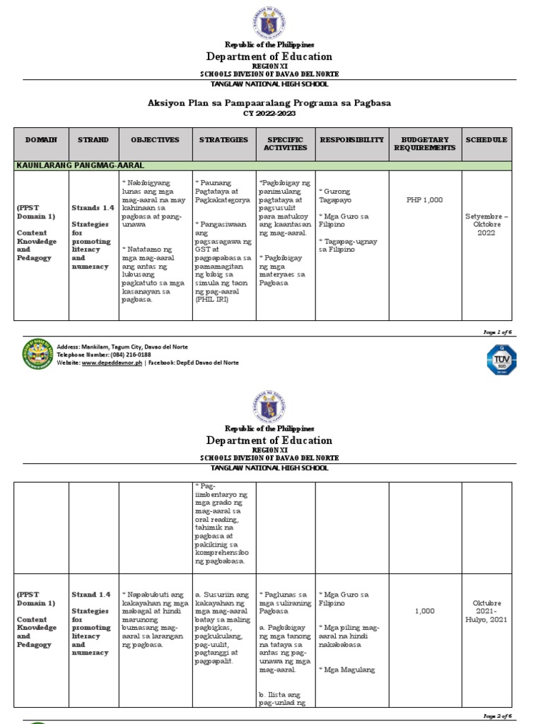 Action Plan Sa Pagbasa 2022-2023 | PDF
