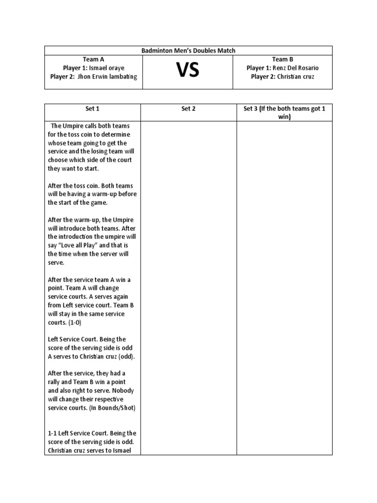 Badminton Doubles Match Sample 1 | PDF | Competitive Games | Sports