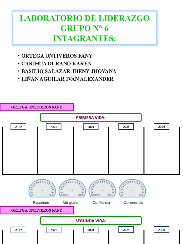 Examen de Liderazgo - PPTX Final | PDF | Cognición | Aprendizaje Examen de Liderazgo - PPTX Final | PDF | Cognición | Aprendizaje