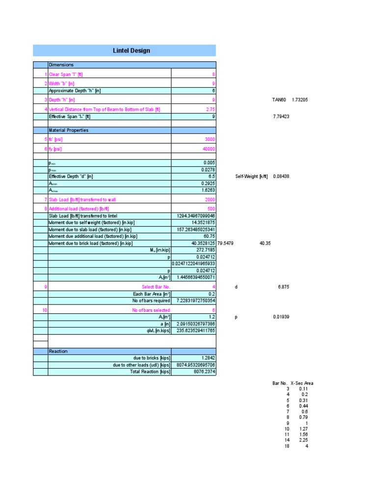 Lintel Design and Load Analysis | PDF | Components | Building Technology