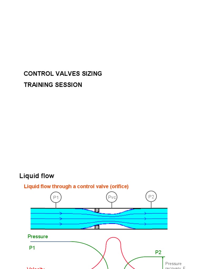 Control Valve Sizing and Cavitation | PDF