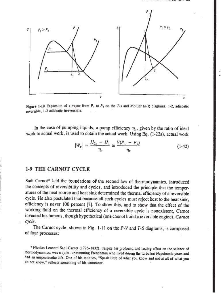 El Wakil M M, M. M. El-Wakil - Carnot | PDF
