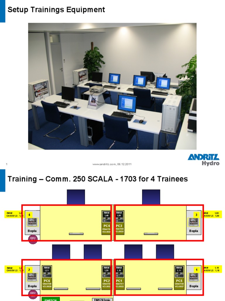 01 - SCALA - Setup Trainings Equipment | PDF 01 - SCALA - Setup Trainings Equipment | PDF