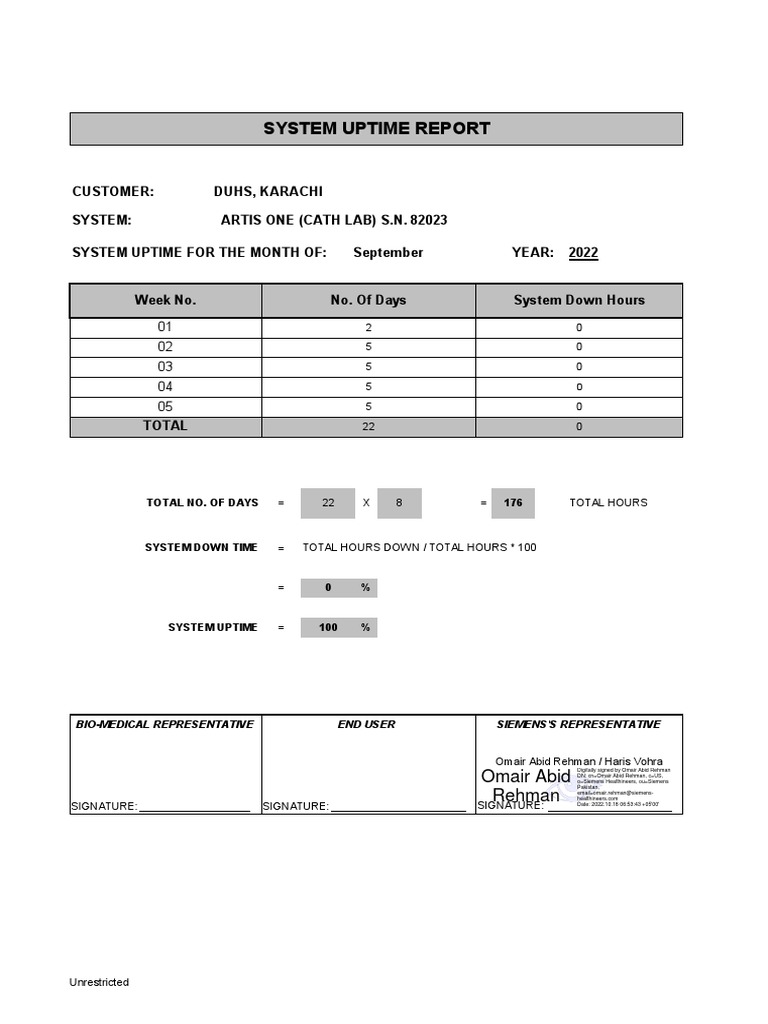 ARTIS One (CATHLAB) September 2022 UPTIME REPORT | PDF