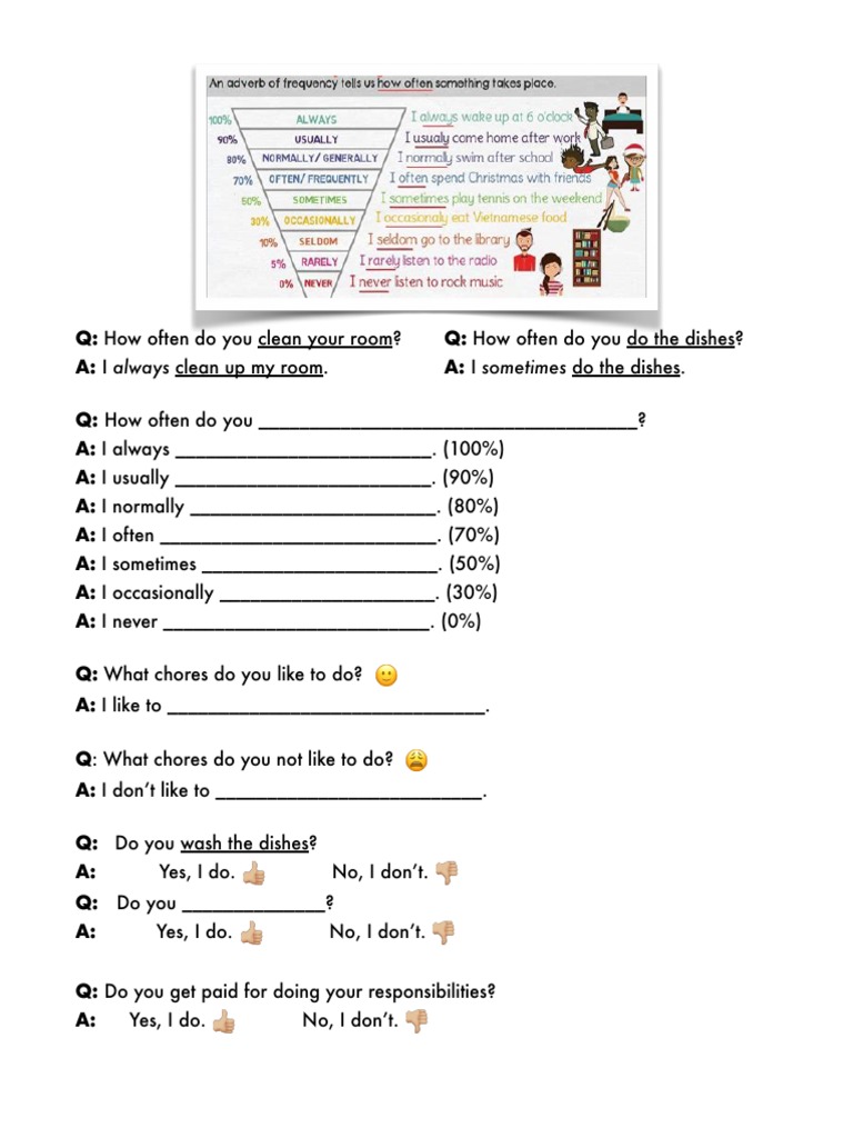 Chores + Adverbs of Frequency Lesson | PDF | Language Arts & Discipline ...