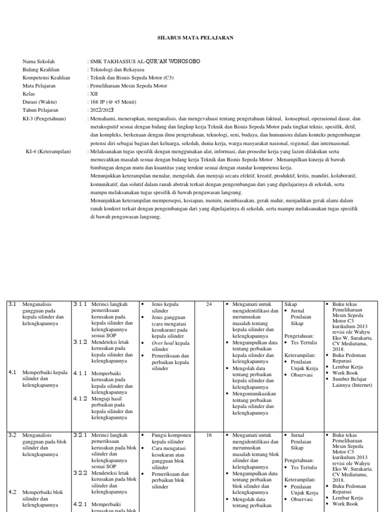3 Silabus PMSM XII TBSM | PDF