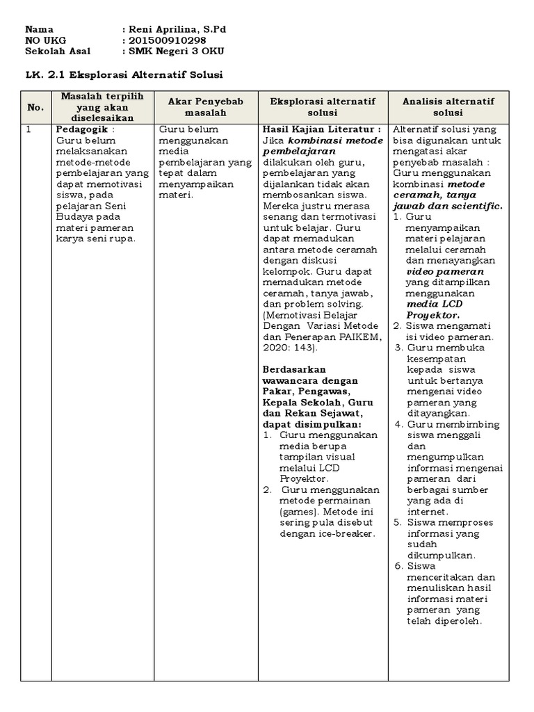 LK. 2.1 Eksplorasi Alternatif Solusi BLM Selesai | PDF
