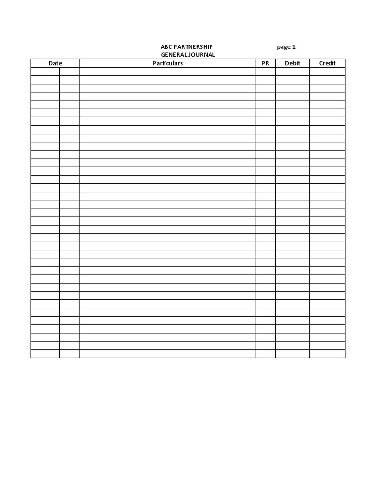 Answer Sheet - Docx ABC PARTNERSHIP | PDF | Debits And Credits ...