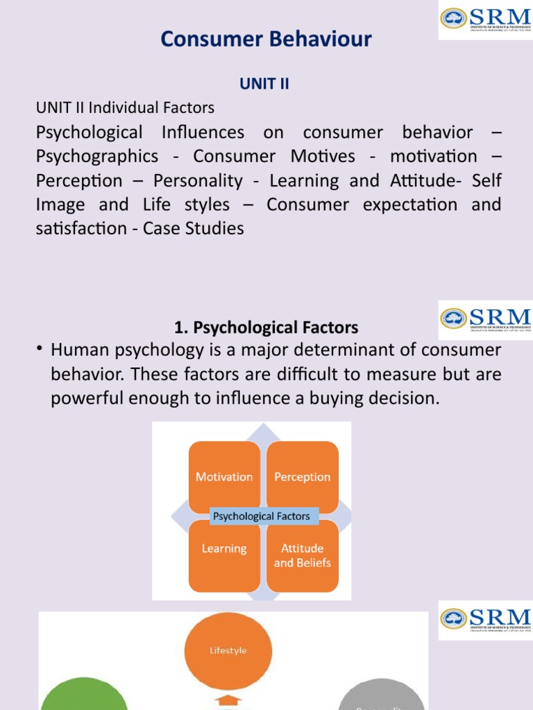 Consumer Behaviour: UNIT II Individual Factors | PDF | Motivational ...