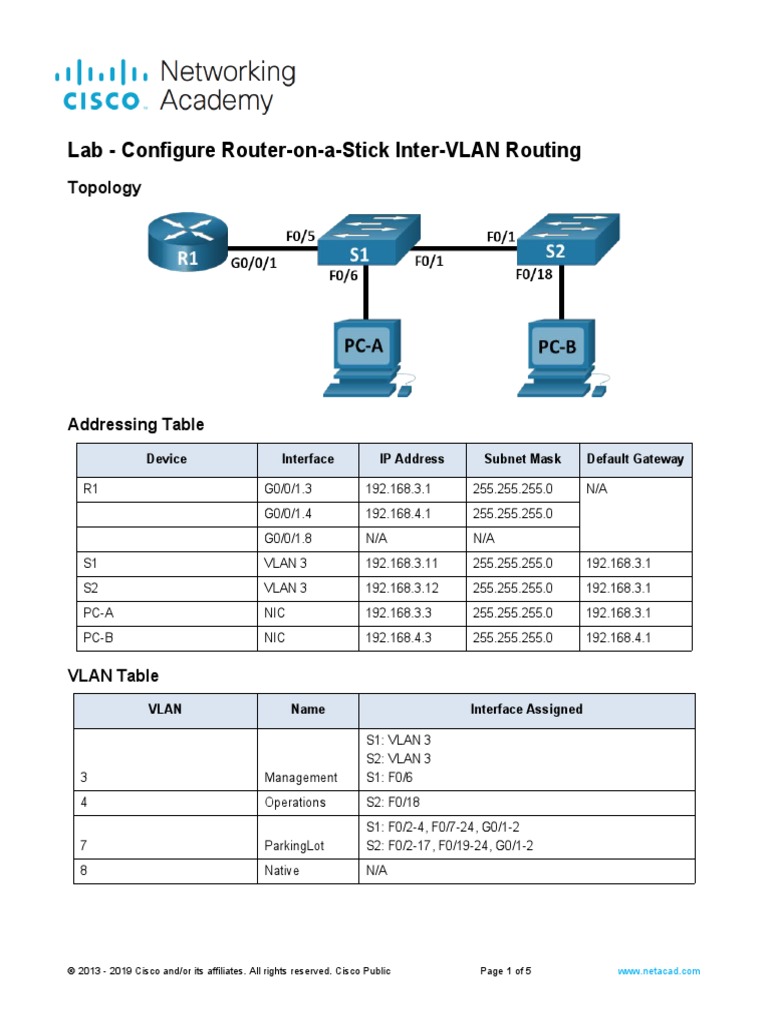 4.2.8 Lab - Configure Router-On-A-Stick Inter-VLAN Routing | PDF | Computers