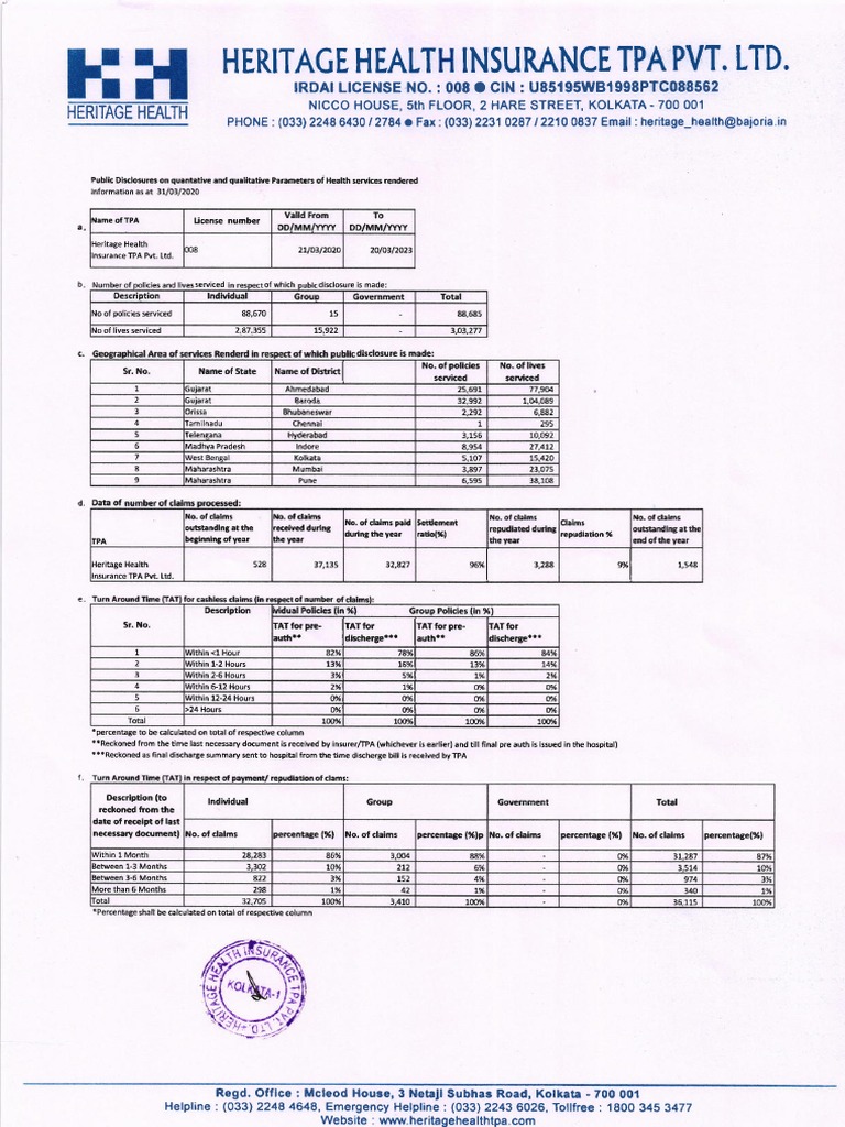 Heritage Health Insurance TPA | PDF
