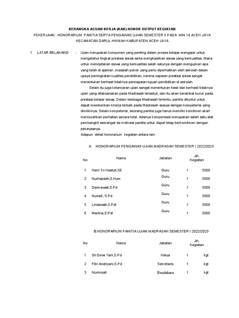 HONORARIUM PANITIA DAN PENGAWAS UJIAN SEMESTER II DI MIN 14 ACEH JAYA | PDF