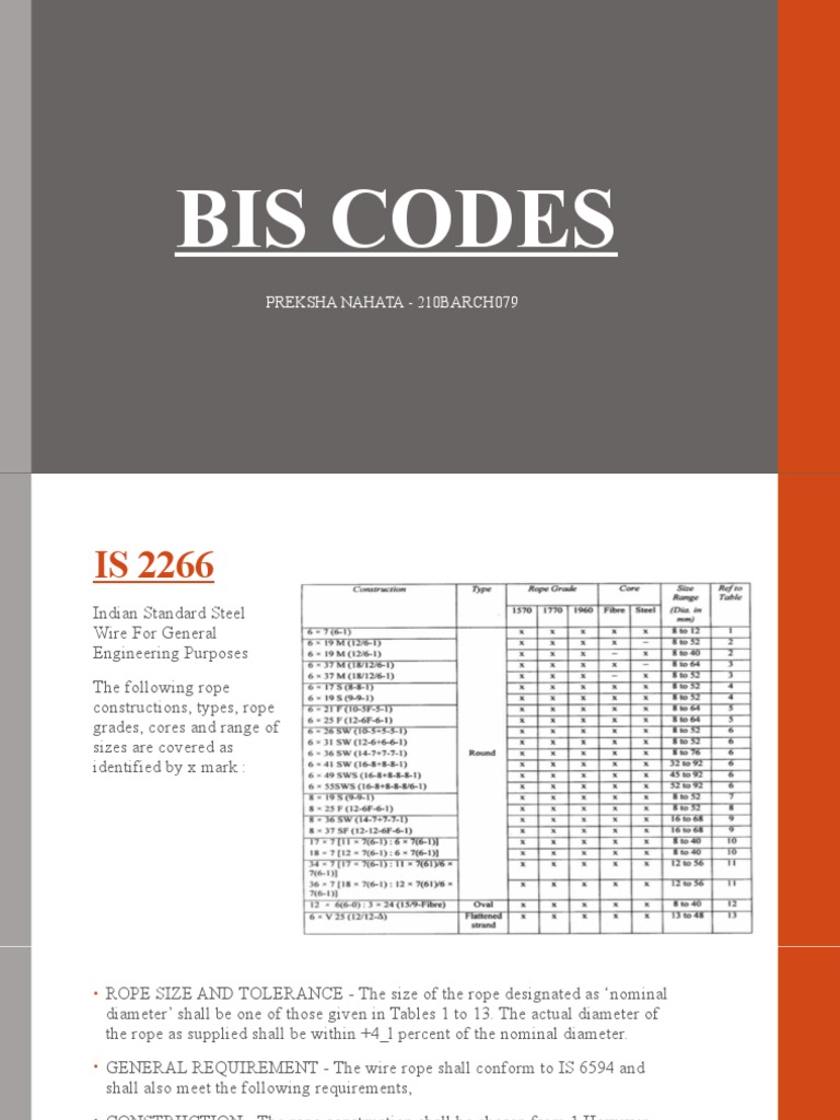 Bis Codes | PDF | Rope | Wire