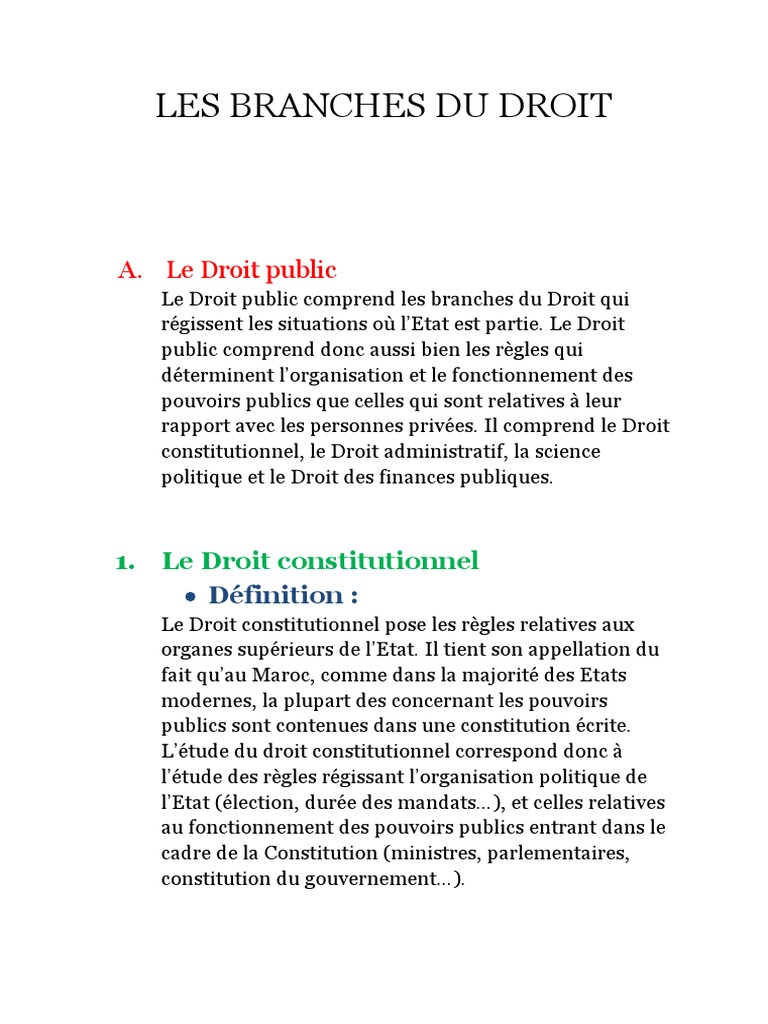 Les Branches Du Droit | PDF