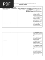 NBCP (Table and Notes) | PDF | Parking