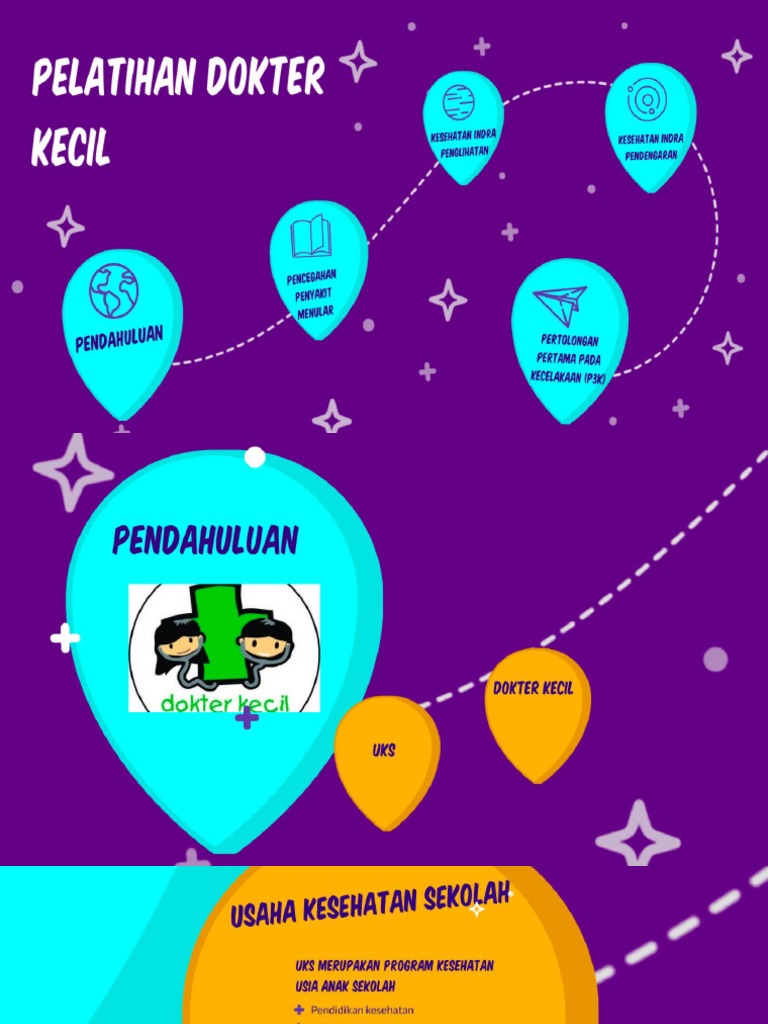 Pelatihan Dokter Kecil | PDF Pelatihan Dokter Kecil | PDF