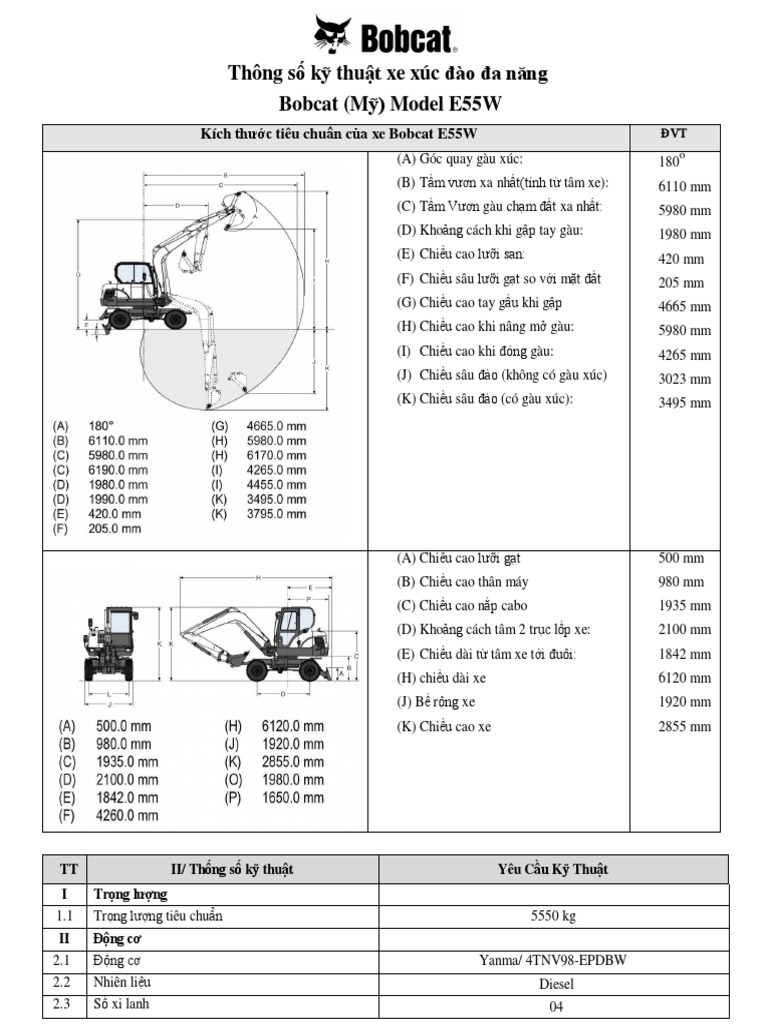 E55w Specs | PDF