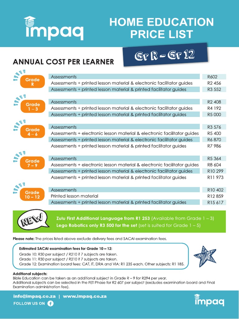 Impaq Price List 2020 | PDF