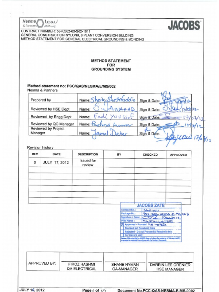 PCC QAS NESMA E MOS 002 - Rev.00 Grounding | PDF