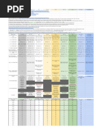BDO Failstack Sheet - Failstack Sheet (Lukishi Modification ...