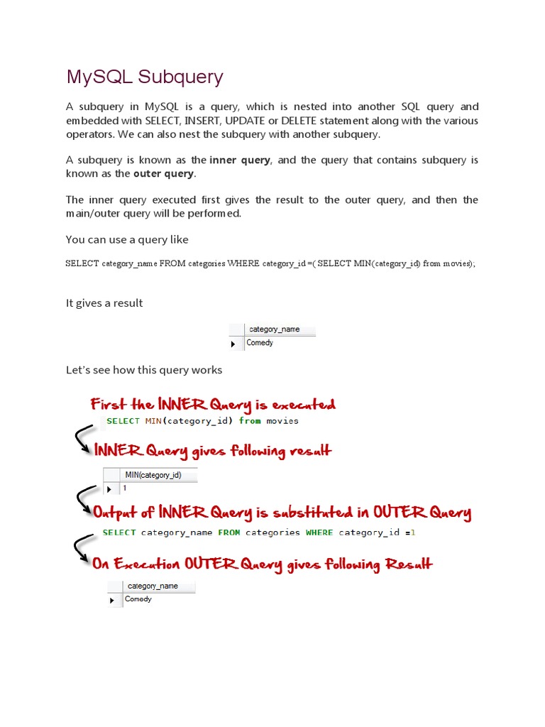 MySQL Subquery Guide | PDF