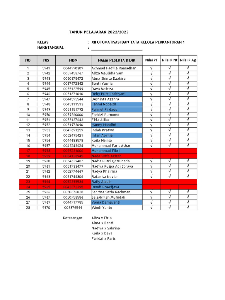 Daftar Nilai Kelas XII Perkantoran 2022 | PDF