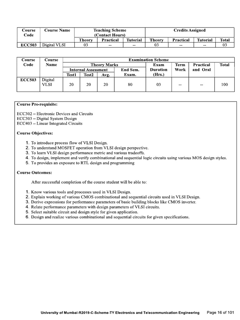 Vlsi Port | PDF
