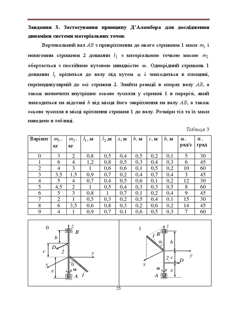 Dynamic IW-3 | PDF