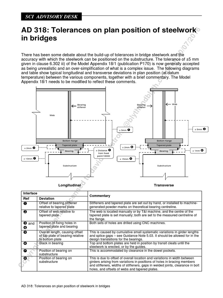 AD 318: Tolerances On Plan Position of Steelwork in Bridges: Sci Advisory Desk | Download Free ...