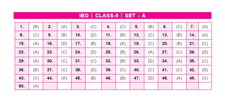 Ieo Set-A Answer Key Class-9 | PDF | Teaching Methods & Materials