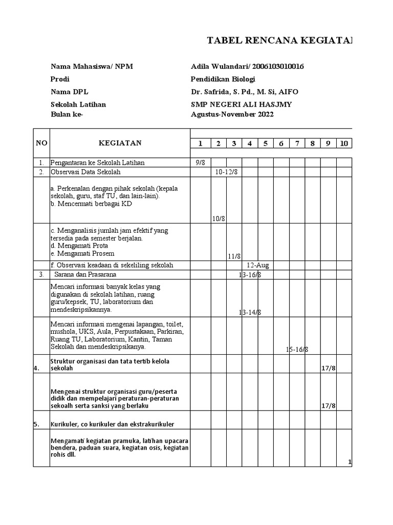 Tabel Rencana Kegiatan - Adila Wulandari - (2006103010016) | PDF