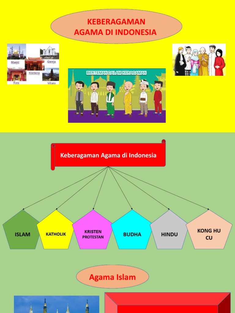 Keberagaman Agama Di Indonesia | PDF