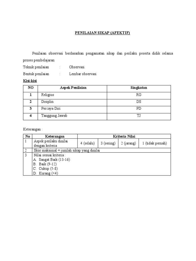 Penilaian Sikap Siswa Kelas X AKL 1 | PDF