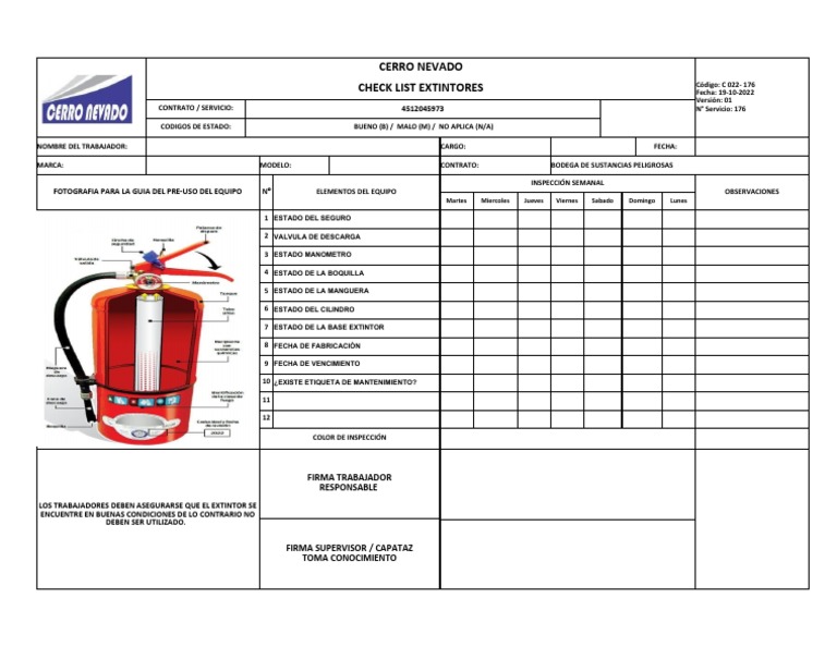 Checklist Extintor | PDF