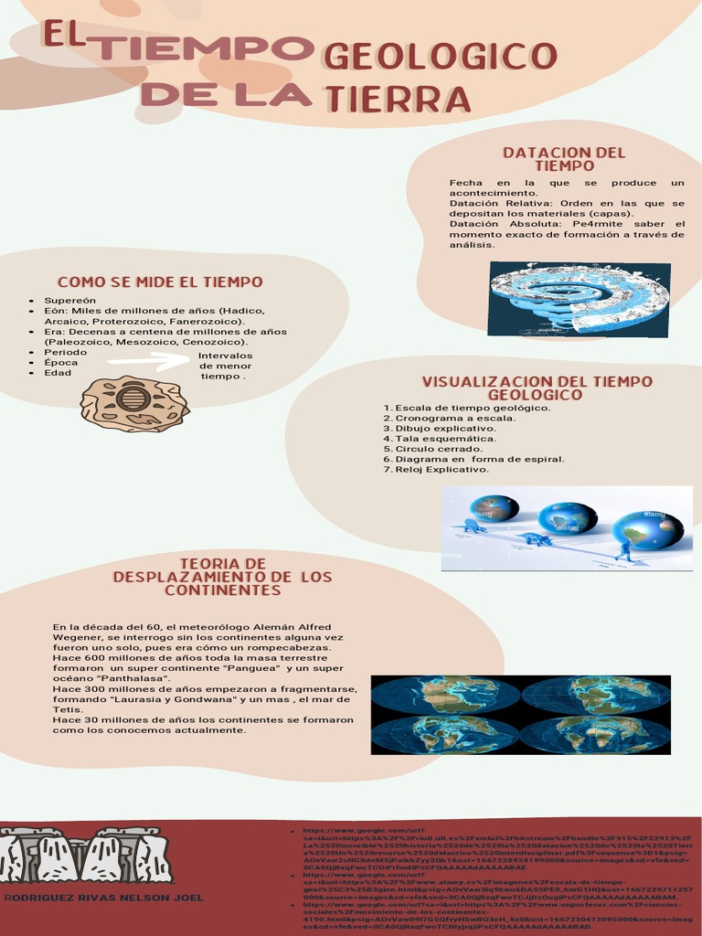 Formación de La Tierra Semana 2 | PDF | Ciencias de la Tierra ...