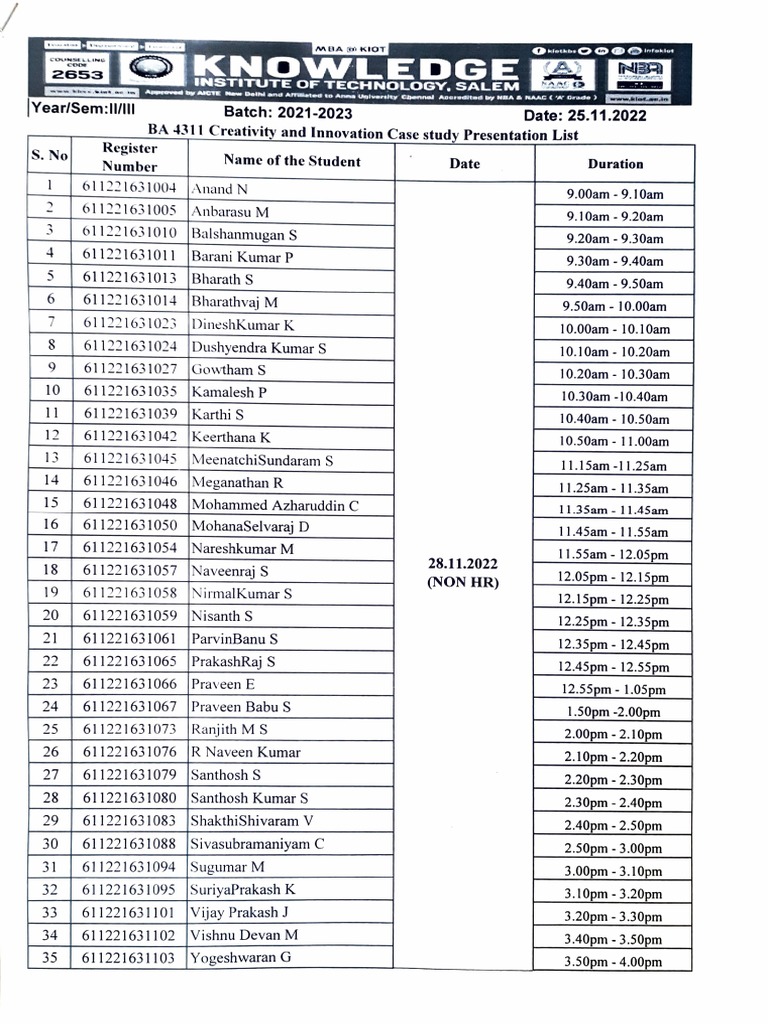 Cil Presentation List | PDF