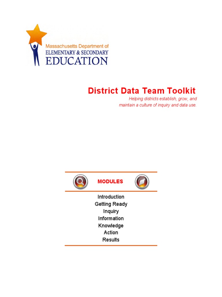 District Data Toolkit | PDF | Data | Inquiry